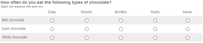 Matrix Of Single Choice – SurveyEngine